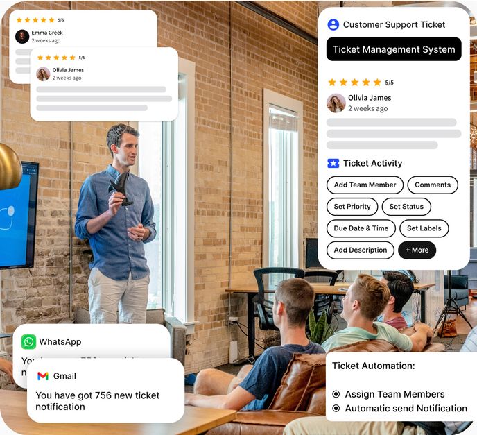 Ticketing software for customer support ticket system